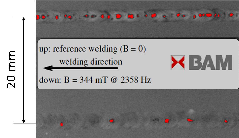 Electromagnetic Control of the Weld Pool Dynamics in Partial ...