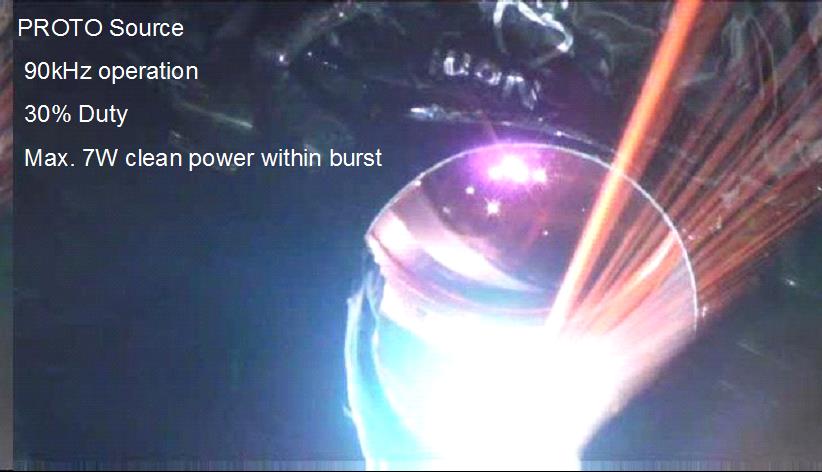 LPP-EUV Light Source Development for High Volume Manufacturing Lithography – Laser Chirp