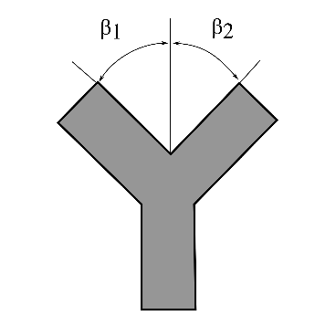 Design Guidelines For Laser Metal Deposition of Lightweight Structures ...